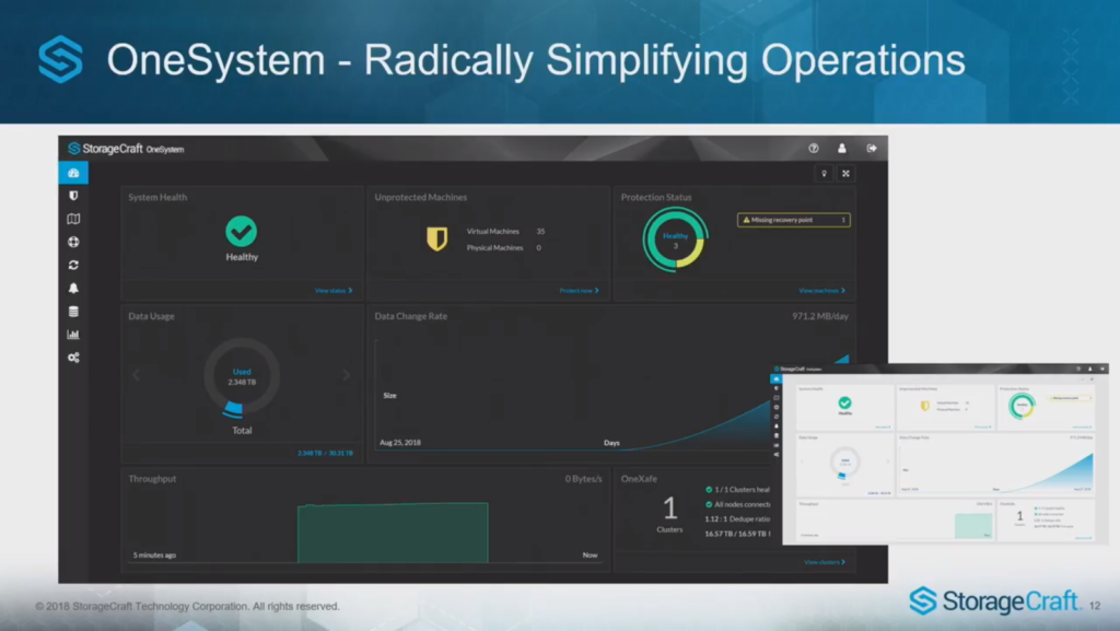 StorageCraft and The Sub-Second Recovery – Ather Beg's Useful Thoughts