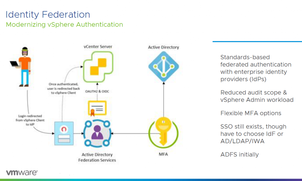 What’s New in vSphere 7? The Important Bits – Ather Beg's Useful Thoughts
