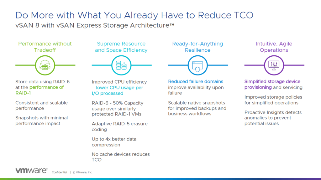 VMware Explore 2022: What’s New in vSAN 8 – My Picks – Ather Beg's ...
